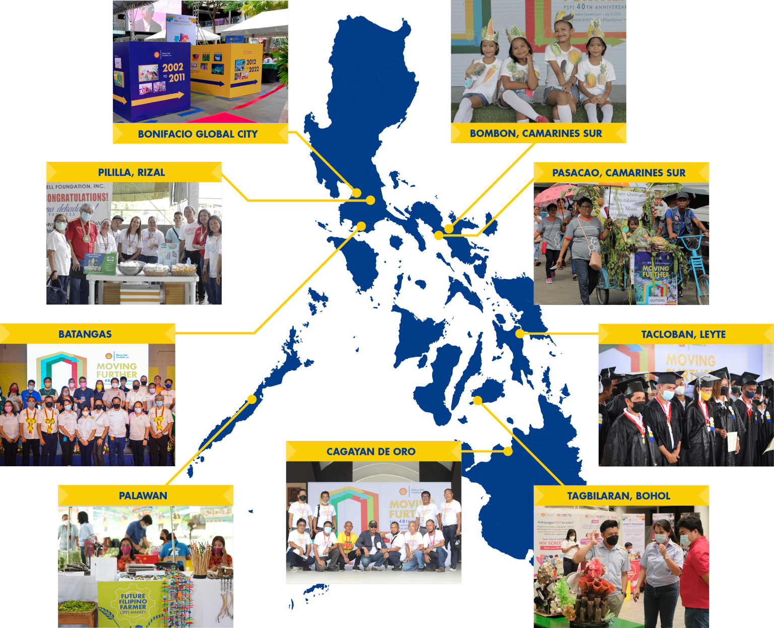 2022 Annual Report - Pilipinas Shell Foundation, Inc.