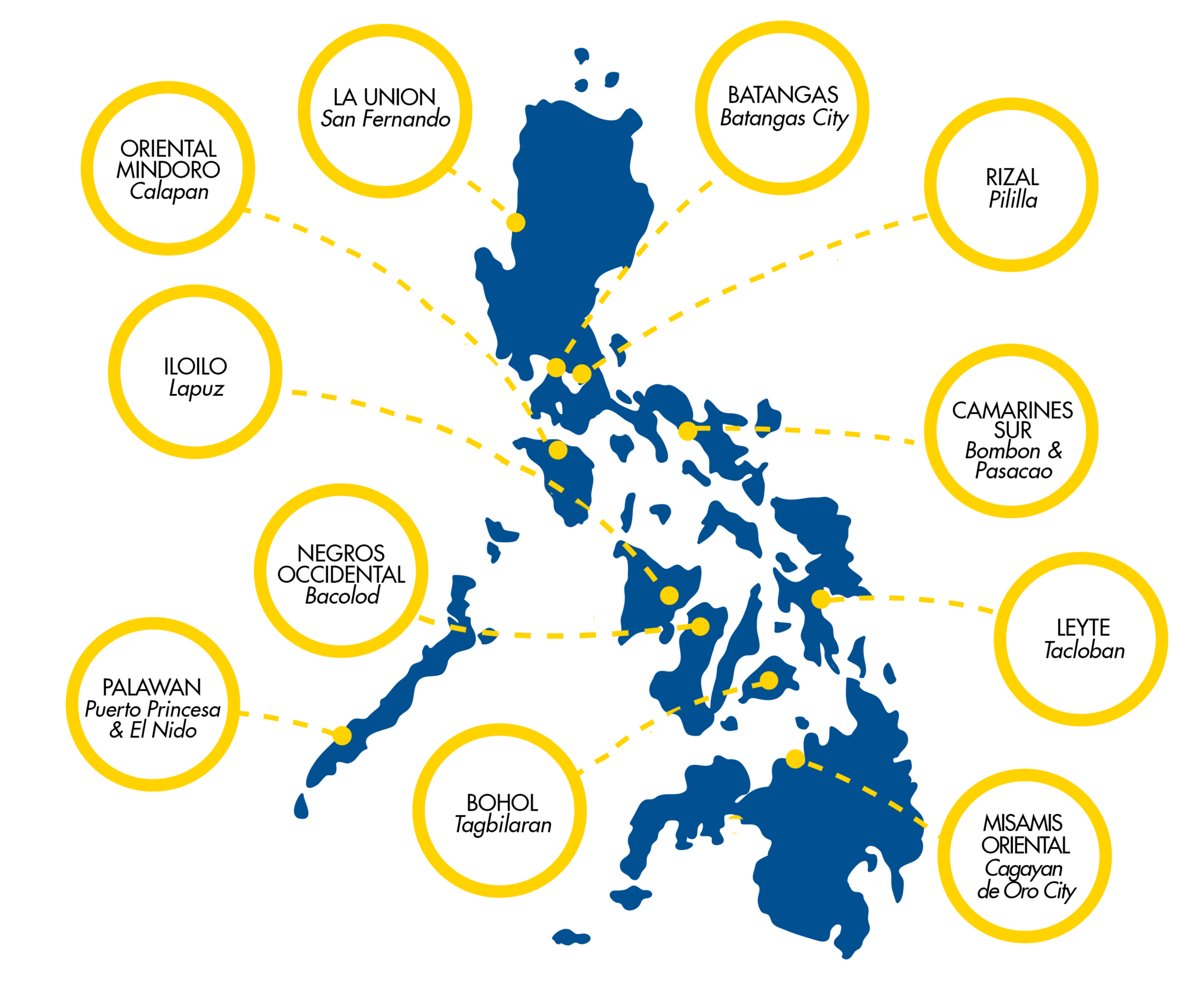 Home - Pilipinas Shell Foundation, Inc.