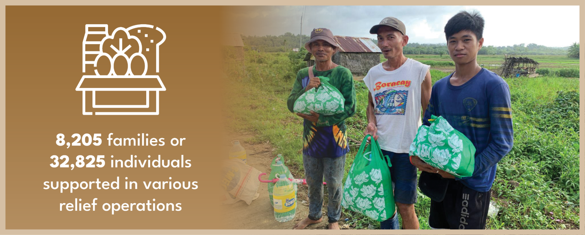 Disaster Response web - Pilipinas Shell Foundation, Inc.