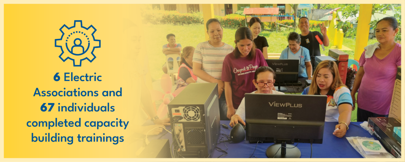 Energy web - Pilipinas Shell Foundation, Inc.